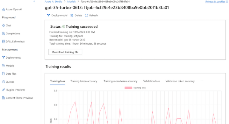 Fine-tuning OpenAI's GPT model - benefits and coding guide - ai-rockstars.com