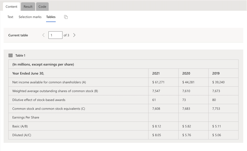 How to use Azure AI Document Intelligence for AI-based text recognition ...