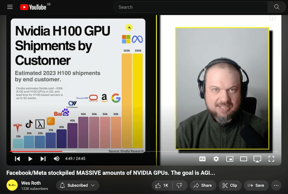 More AI knowledge: 7 leading AI influencers on YouTube - ai-rockstars.com