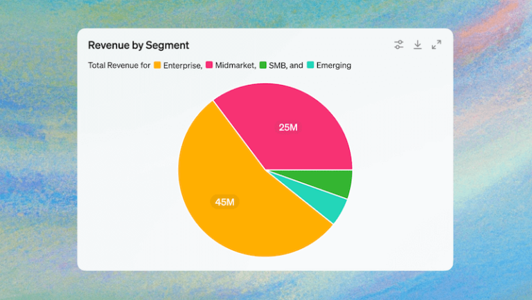Data Analysis With Chatgpt Update May 2024 Ai