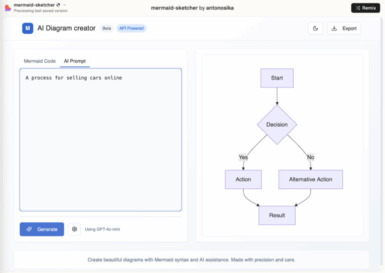 Lovable: AI-Powered App Builder Review