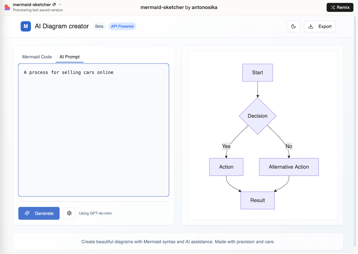 Lovable: AI-Powered App Builder Review